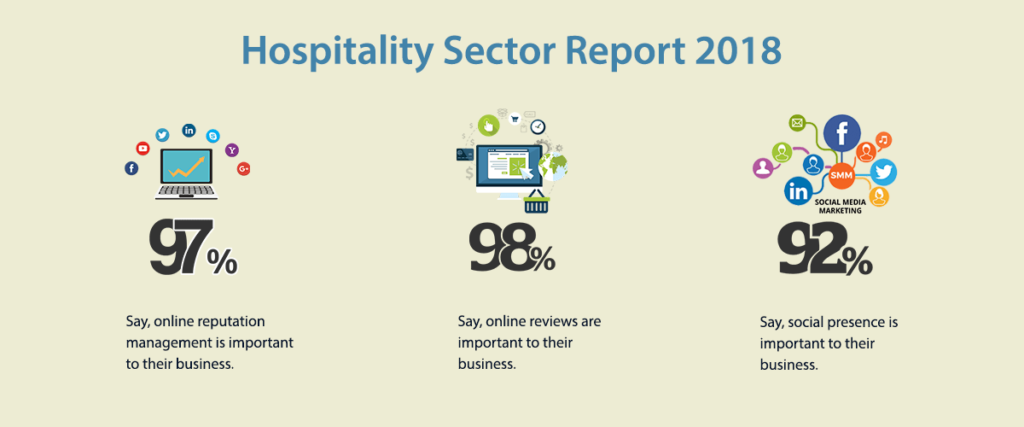 Why Digital Reputation Matters, and How to Influence It – Epikso Blog