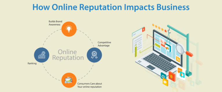 Why Digital Reputation Matters, and How to Influence It - Epikso Blog