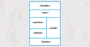 Double your Profits with 7 Secret Tips on Planning an SEO Friendly ...